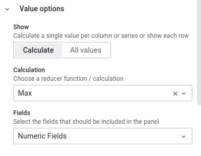 Max Min Calculations Within Time Range Grafana Grafana Labs
