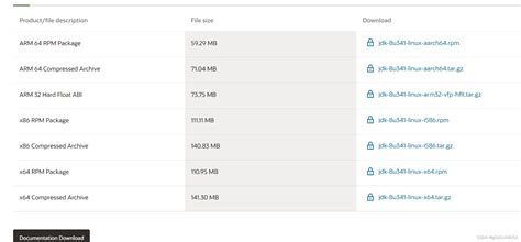 Jdk18的安装与配置环境jdk18安装教程及环境变量配置 Csdn博客