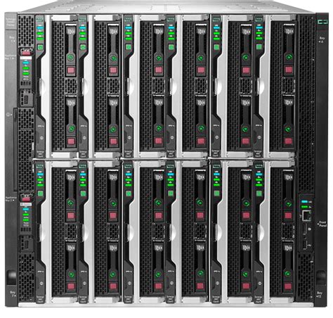 Private Cloud Hosting 100 Network Up Time Hyve Managed Hosting