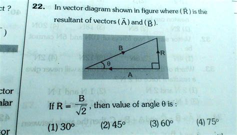 22 in vector diagram shown in figure where r⃗ is the resultant of