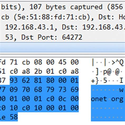 Empty Response Due To A Firewall Download Scientific Diagram