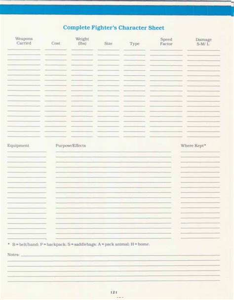 2nd Ed Aandd Fighter Character Sheet Jade Gaming News