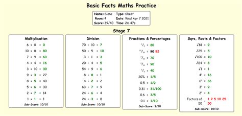 Sione St Pius X Catholic School Prototec Basic Facts Maths Practice