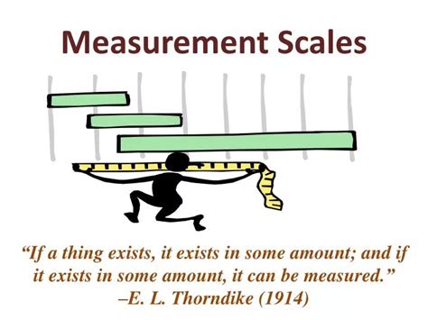 PPT Measurement Scales PowerPoint Presentation Free Download ID