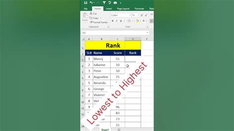 Mastering Excel Using The Rank Function To Sort Data From Lowest To