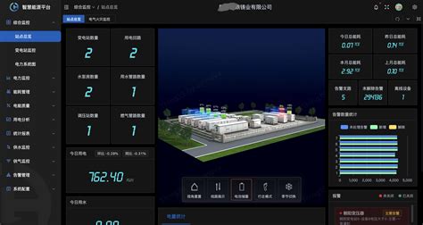 项目案例 Sagooiot沙果物联网系统