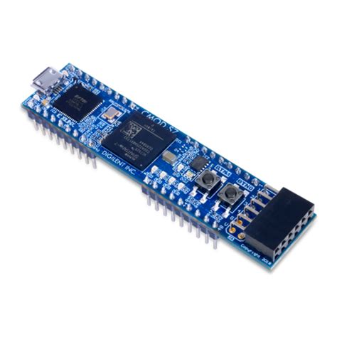 DIGILENT CMOD S7 REFERENCE MANUAL Pdf Download ManualsLib