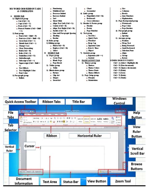 ms word 2010 ribbon tabs and commands pdf printing graphic design