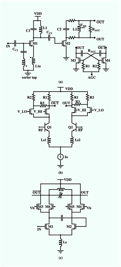 The Vga Architectures A Variable Gain Lna Architecture I 22 B Download Scientific