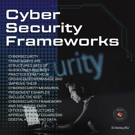 Durgadevi R On Linkedin Cyber Cyberattack Cybercrime Cyberawareness Cyberattacks…