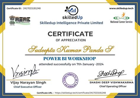 Power Bi Workshop On Data Visualization Sudeepta Kumar Panda S Posted On The Topic Linkedin