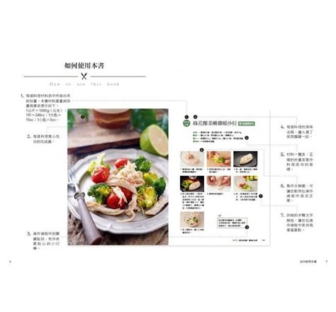 日日幸福 愛上雞胸肉的100道美味提案 Hktvmall 香港最大網購平台
