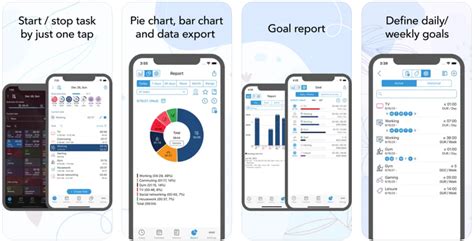 Apps De Registro De Jornada Laboral Para Equipos Y Usuarios