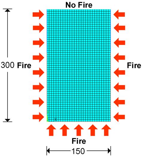 Buildings Free Full Text Experimental And Numerical Investigation Of Steel And Gfrp