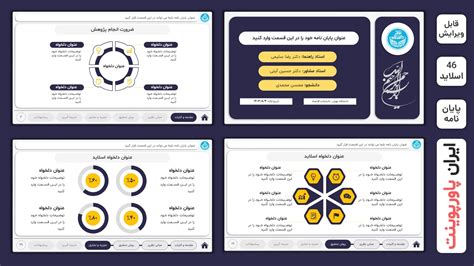 قالب پاورپوینت پایان نامه ارشد و دکتری منودار سبک پرزی کد 64 ایران پاورپوینت