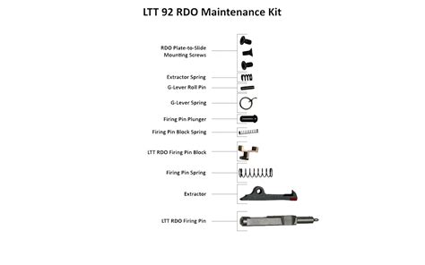 Rdo Front Sight For Ltt Rdo Slide Langdon Tactical
