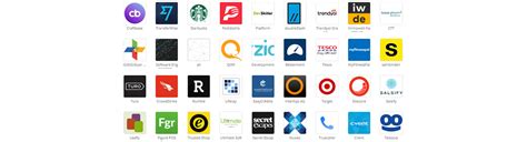 Groovy Vs Java What Language To Choose For Project Development