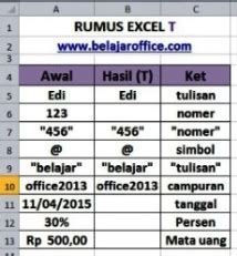 Rumus Excel Text T Belajar Office
