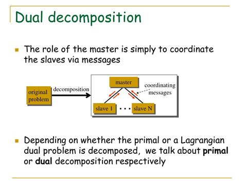 Ppt Mrf Optimization Based On Linear Programming Relaxations