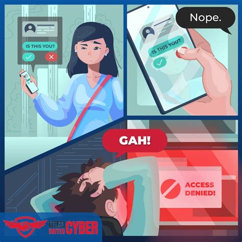 Telcounited Cyber On Linkedin Cybersecurity Mfa Itsecurity Businessprotection