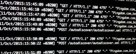 Access Log · Github Topics · Github