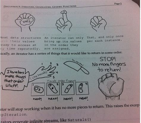 How Cs61a Summer Session Likes To Teach Iterators Rberkeley