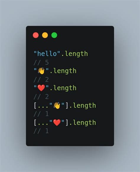 Javascript Frontend Unicode Webdevtips Devgotchas Emojisincode Mohit Kumar Toshniwal