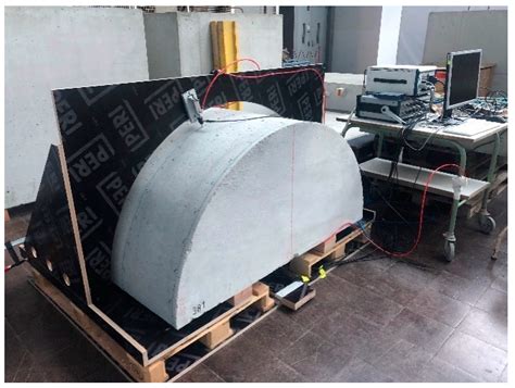 sensors free full text validation of novel ultrasonic phased array