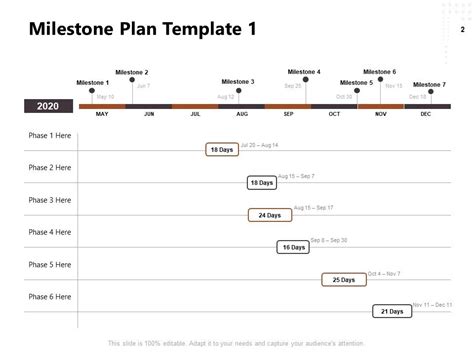 Project Management Timeline Ppt PowerPoint Presentation Complete Deck With Slides