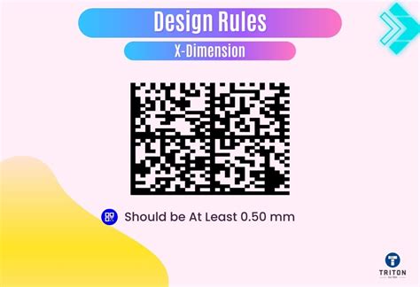 What Is A Data Matrix Code A Comprehensive Guide For Beginners