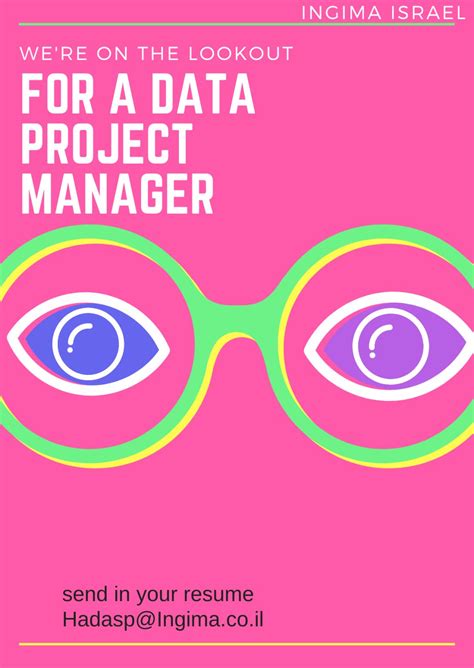 Yuval Leshem On Linkedin Java Javascript Css Html Frontend React Js Angular Backend