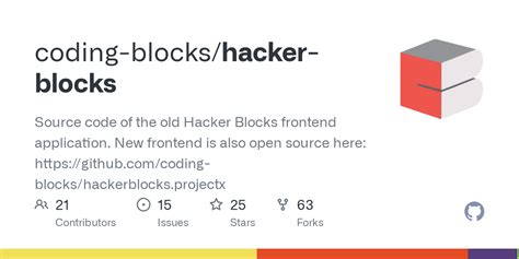 github coding blocks hacker blocks source code of the old hacker blocks frontend application