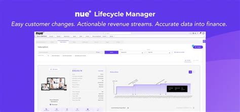 Nue Launches New Revenue Lifecycle Platform Tina Kung Posted On The Topic Linkedin