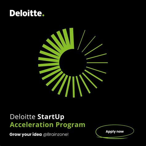 Deloitte On Linkedin Online Survey Software Qualtrics Survey Solutions