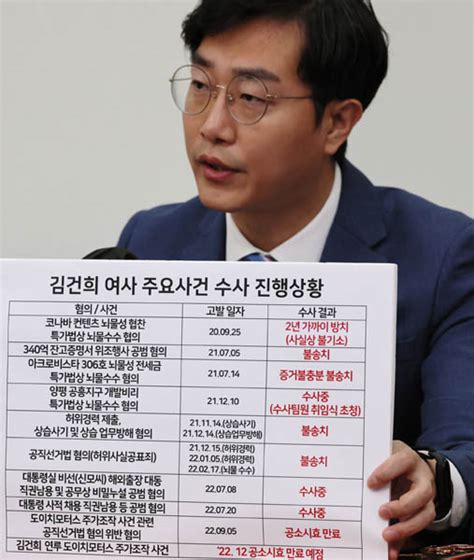 “김건희 여사의 빈곤 포르노 화보 촬영”[주간 舌전]