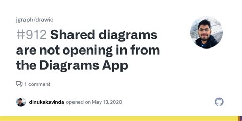 Shared Diagrams Are Not Opening In From The Diagrams App Issue