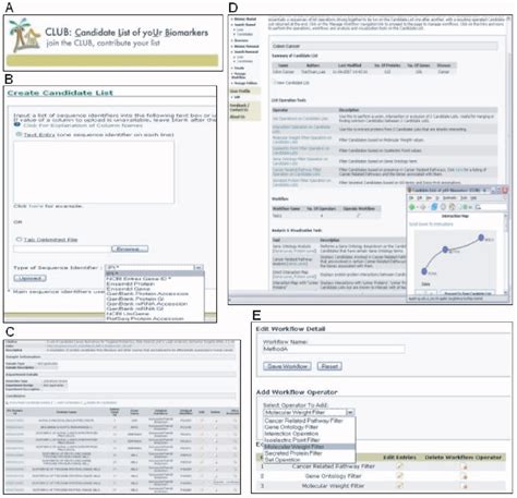 Figure From Candidate List Of Your Biomarker Club A Web Based Platform To Aid Cancer