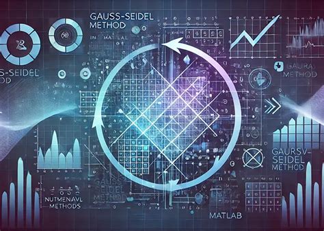 کد متلب گوس سایدل استنتاج ریاضی، کاربرد، مثال