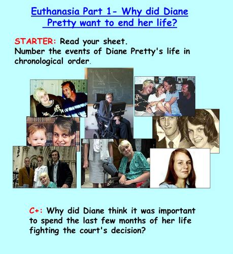 An Introduction To Euthanasia Types Teaching Resources