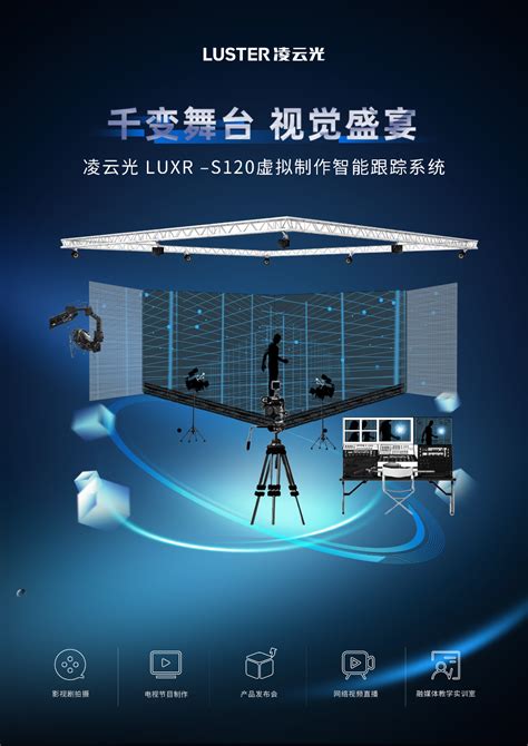 LuXR虚拟制作智能跟踪系统获BIRTV2022展览会推荐项目 公司新闻 新闻资讯 关于我们 元客方舟动作捕捉 全球领先的动作捕捉公司
