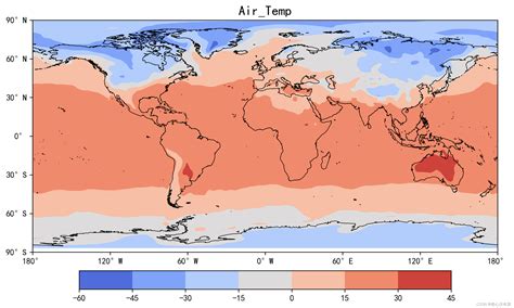 使用python快速统计tif中的数值分布python按照行政区划统计tif数据 Csdn博客
