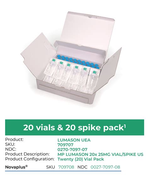 Echo Lab Managers Lumason