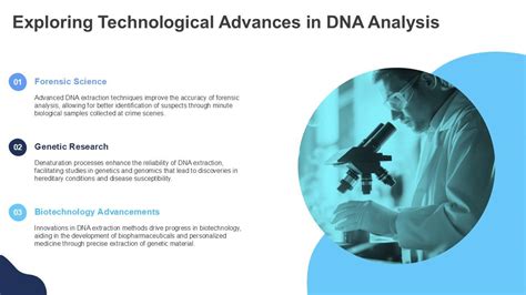 Exploring Technological Advances In Dna Analysis Denaturation Of In Dna Extraction Ppt Slides