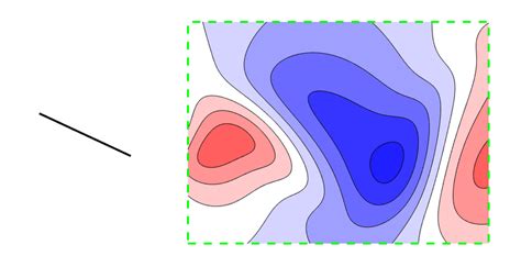 Window Used For Sampling And Flow Field Reconstruction And