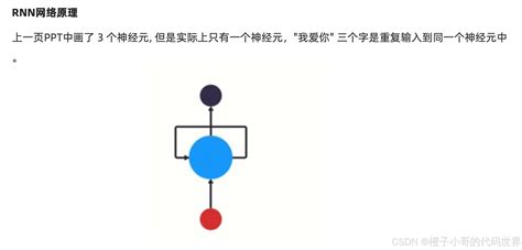 【深度学习】05 Rnn循环神经网络 01 自然语言处理概述词嵌入层循环网络文本生成案例精讲自然语言处理用什么网络 Csdn博客