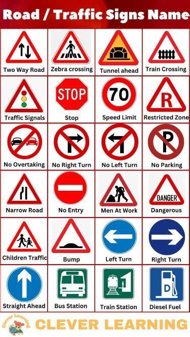 Road Traffic Signs Name Como Dibujar A Freddy Señales De Transito