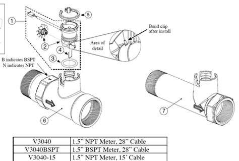 Meter Remote Housing And Assembly Clack Ws15 Valve V304