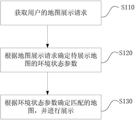 Method And Apparatus For Rendering And Showing Maps Eureka Patsnap
