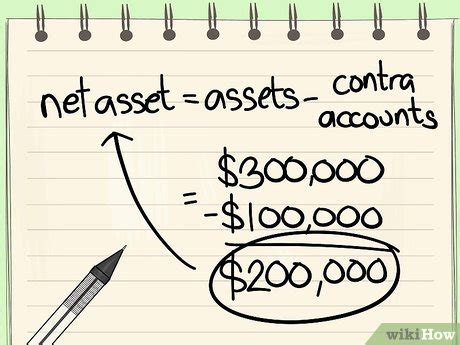 How To Calculate Owners Equity Steps With Pictures WikiHow Life