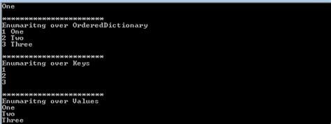Understanding C Dictionaries With Examples Go4expert